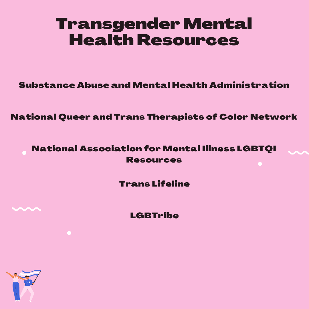 Transgender Mental Health Resources - Norah Speaks
